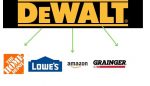 How to Spot Fake DEWALT Power Tools | DIY Spotlight